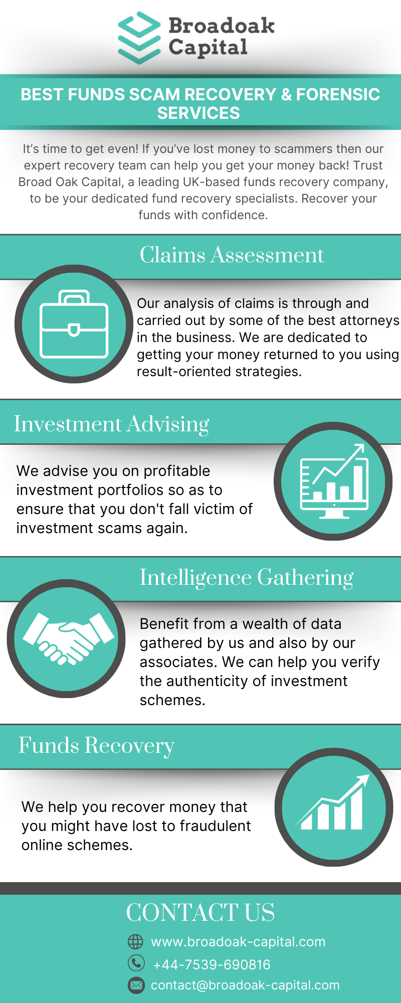 Best Funds Scam Recovery & Forensic Services - Broadoak Capital - Medium