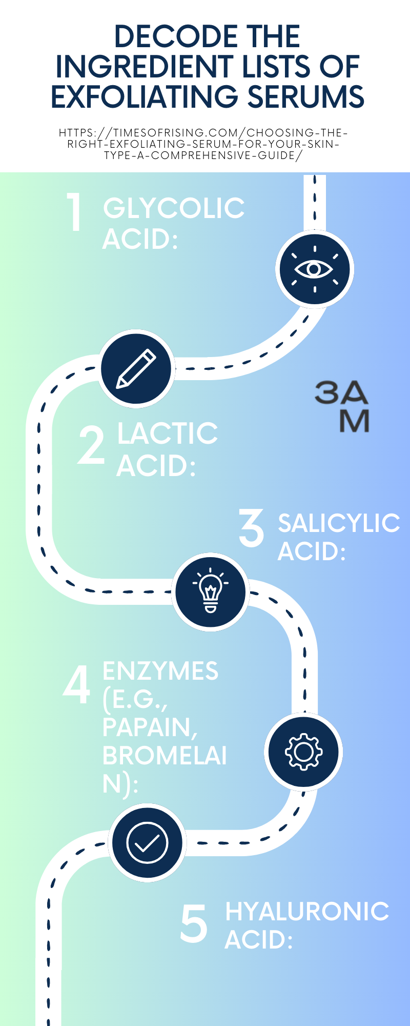 Decode the ingredient lists of exfoliating serums - Elanie Roa - Medium