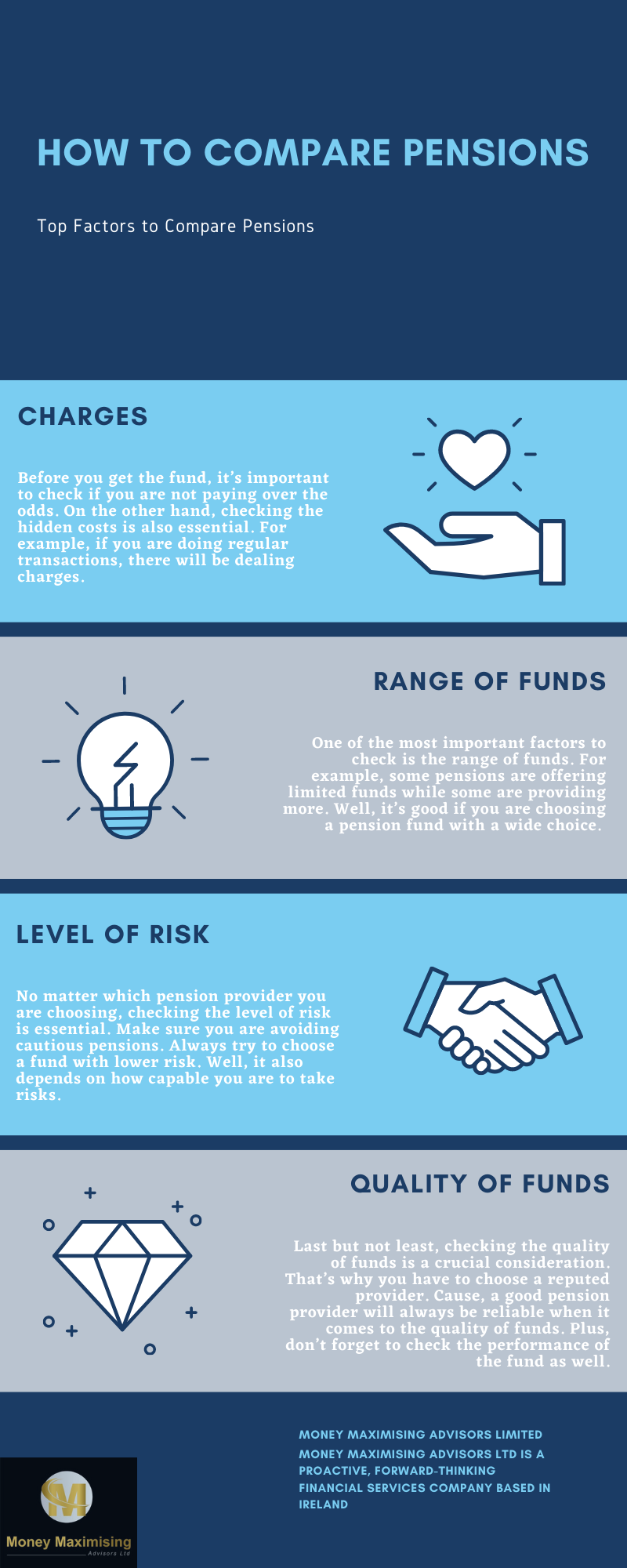 How to Compare Pensions - Money Maximising Advisors Limited - Medium