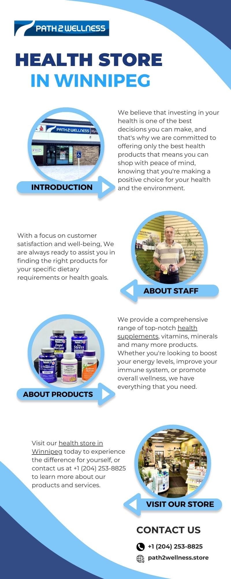 Health store in Winnipeg - Path 2 Wellness - Medium