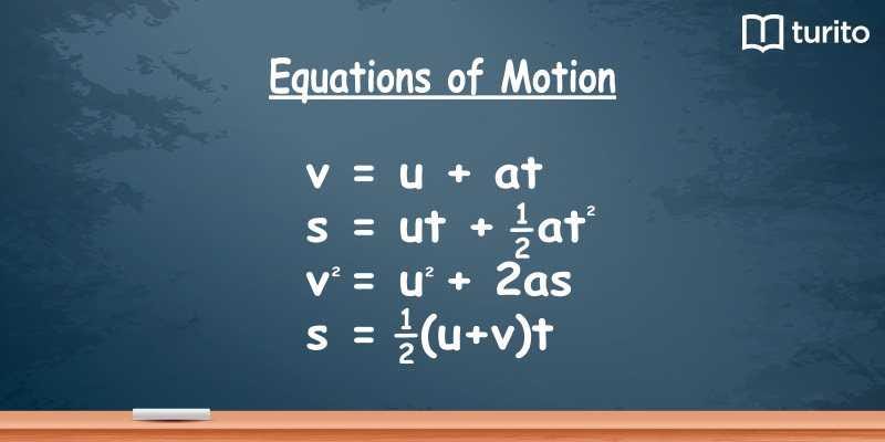 Physics Equations of Motion — Definition and Uniform Acceleration’s ...