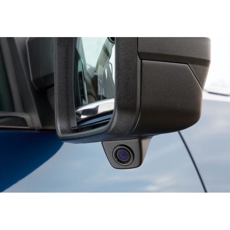 Side View Camera System Market Outlook 2024–2033: Trends and ...