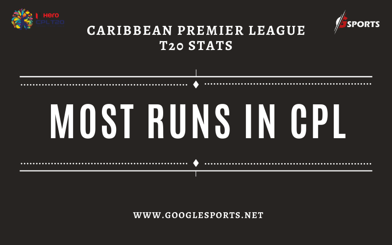 Caribbean Premier League Point Table Latest Updates | by Googlesports ...