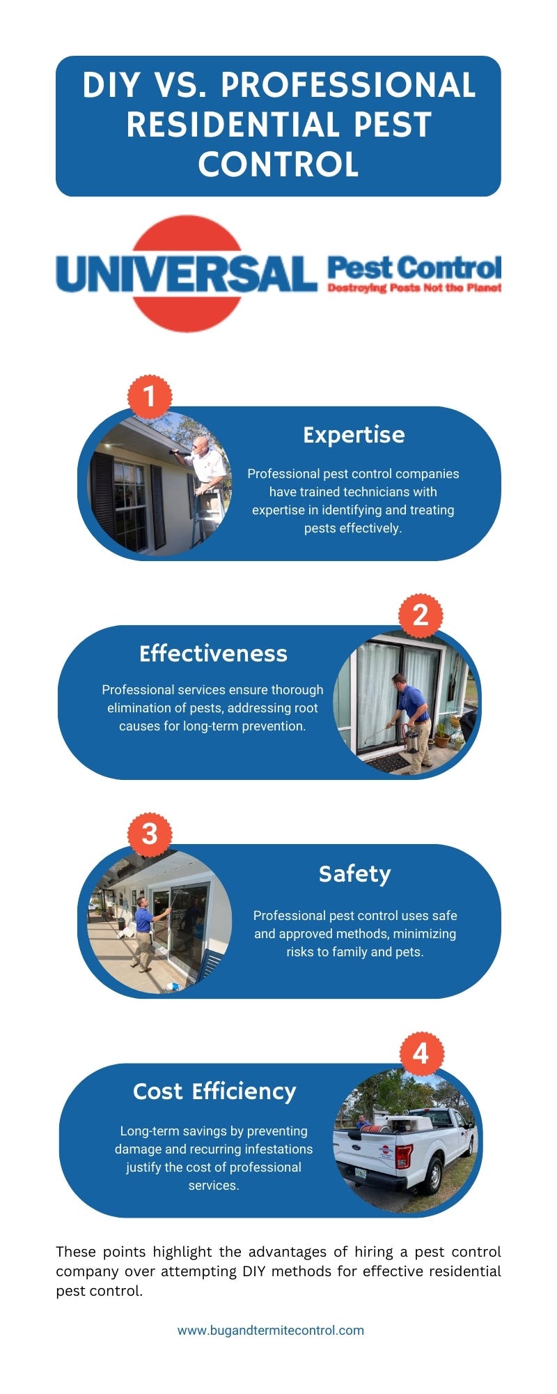 Key Differences Explained DIY vs. Professional Pest Control - Mark Wallace - Medium