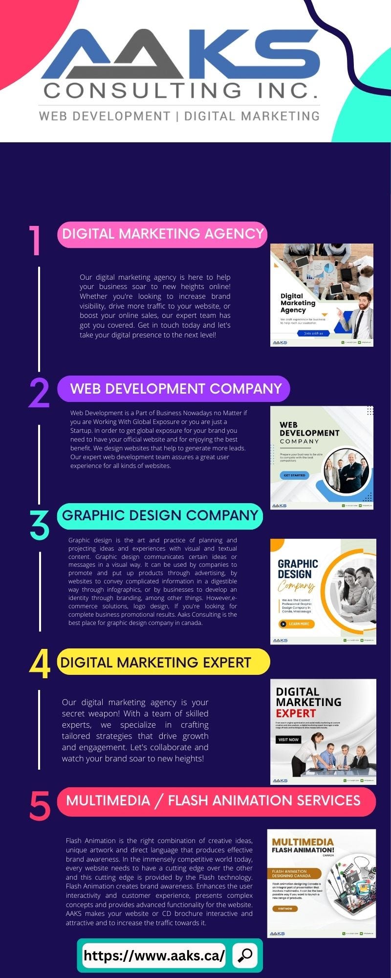 Multimedia & Flash Animation Services - Aaks Consulting Inc - Medium