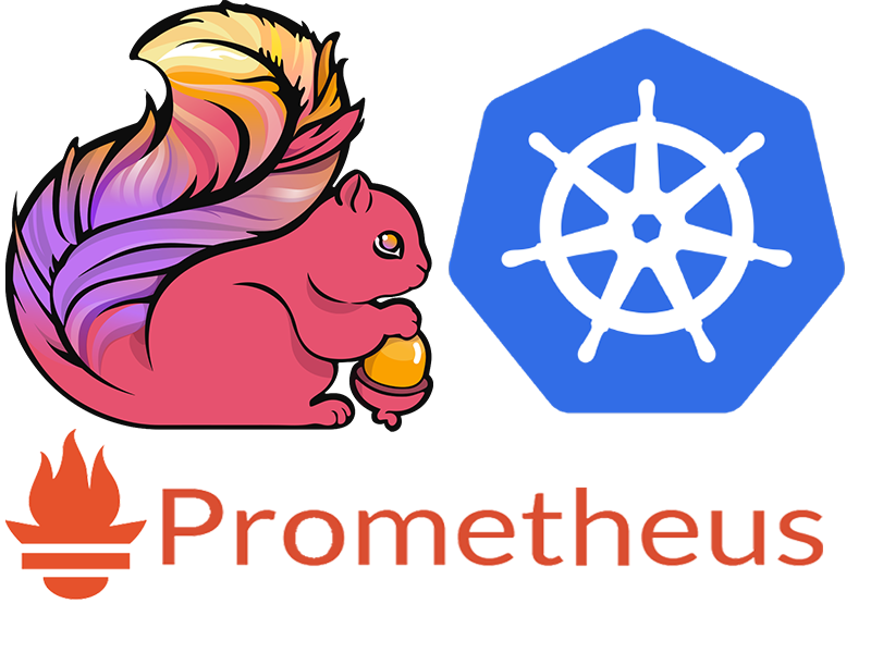 How To Deploy Flink Cluster And Flink Exporter In Kubernetes Cluster By Oleksiiy Medium