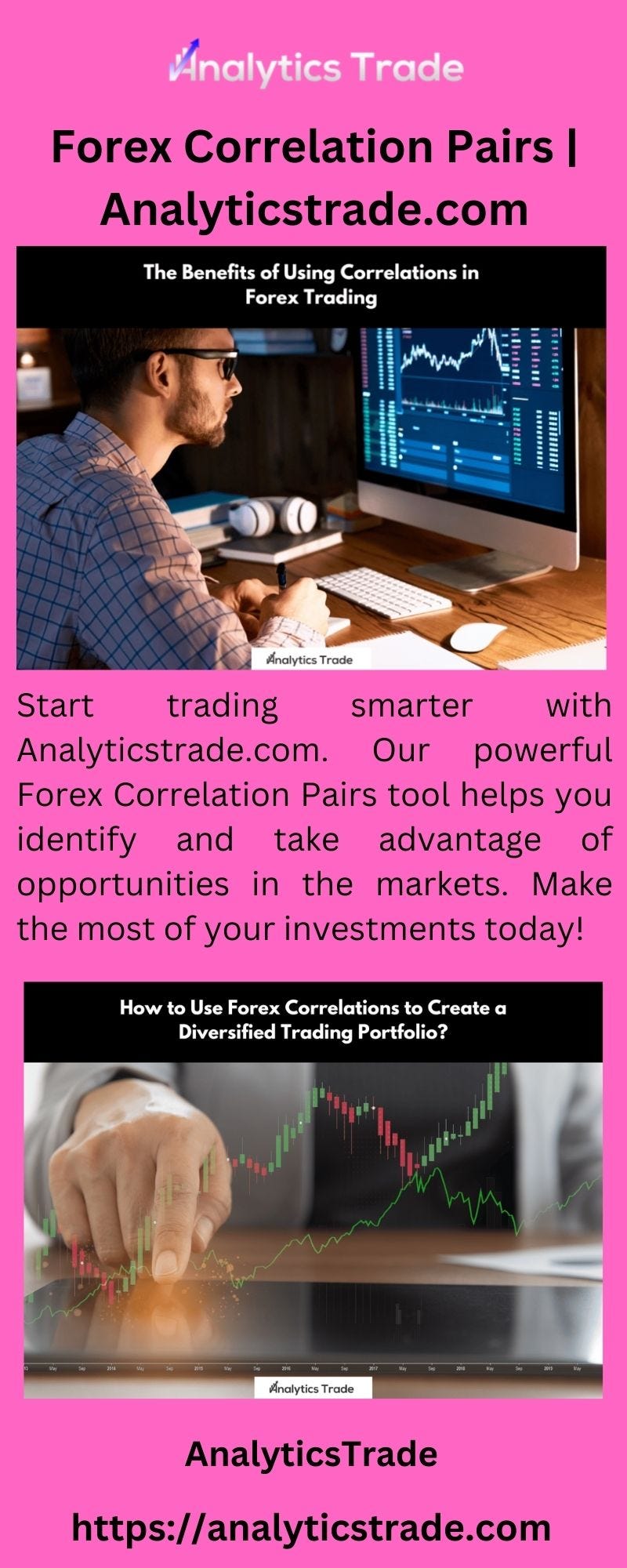 Forex Correlation Pairs Analytics Trade Medium