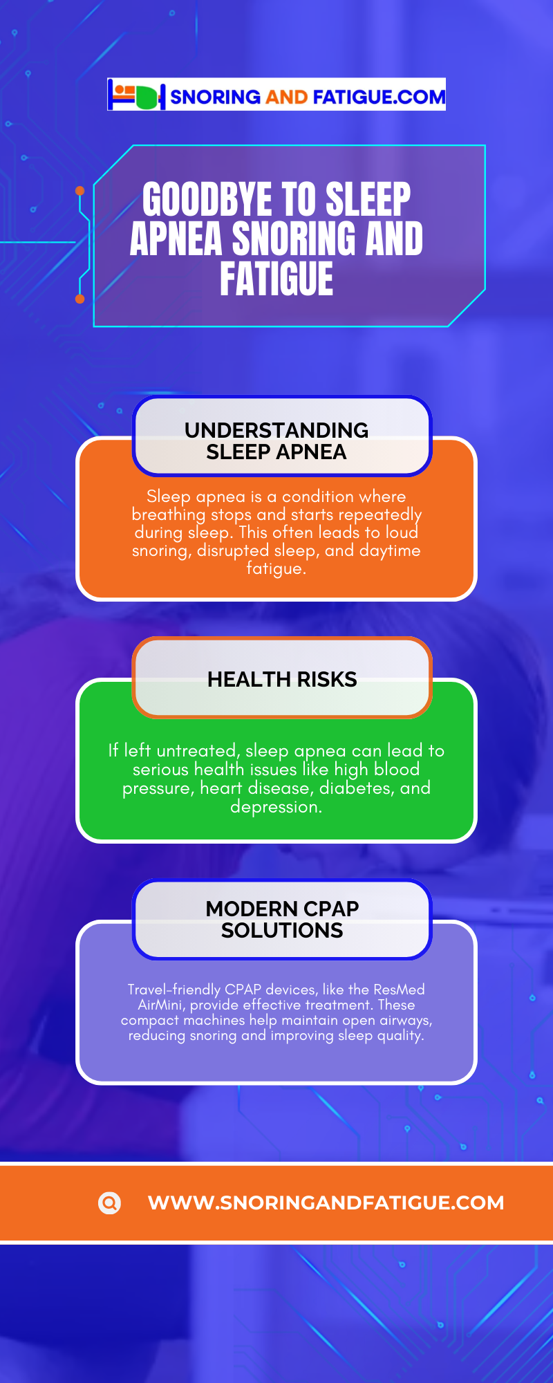 Goodbye to Sleep Apnea Snoring and Fatigue - Snoring and Fatigue - Medium
