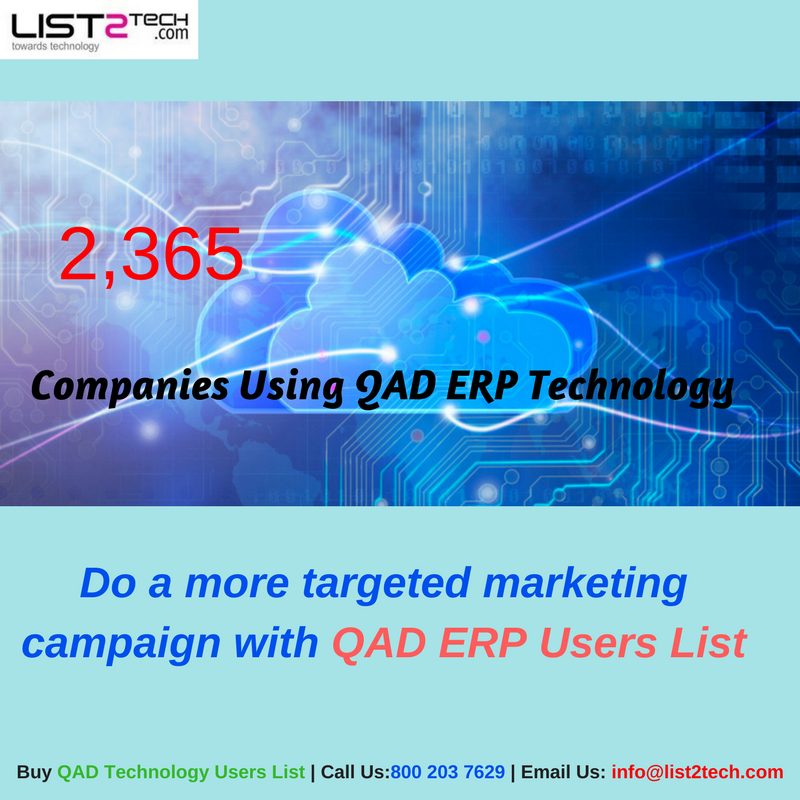 Expose your products to an international platform with QAD ERP ...