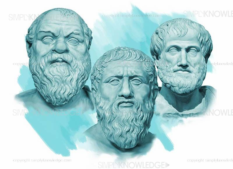 Who’s who in the philosophy of science? | by Kevin Kane | The Love of ...