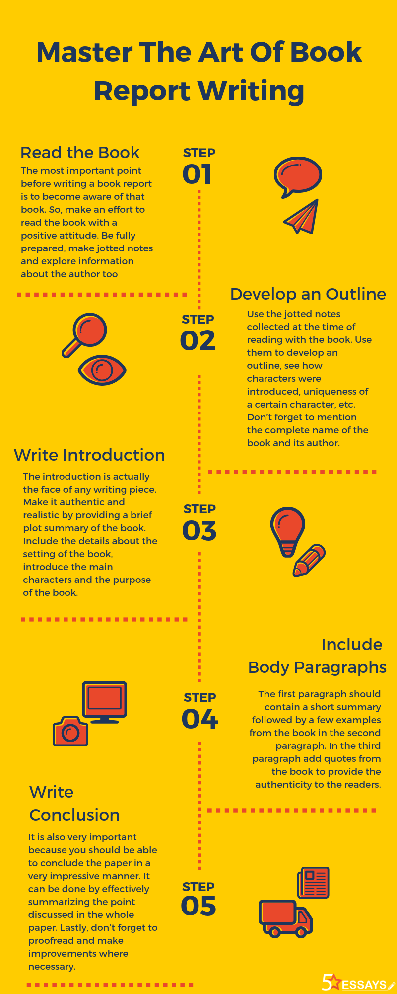 An insight on book and lab report writing | by John Smith | Medium