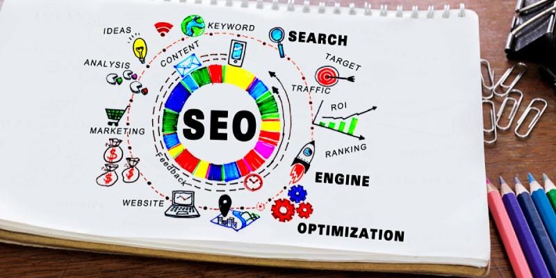 The Ultimate Guide to Choosing an Outstanding SEO Company in Auckland | by Purplesoft NZ | Aug ...