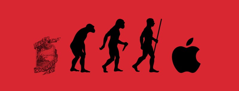 Famous Logos — How They Evolved. By: Eric Lapointe | by Accurate ...