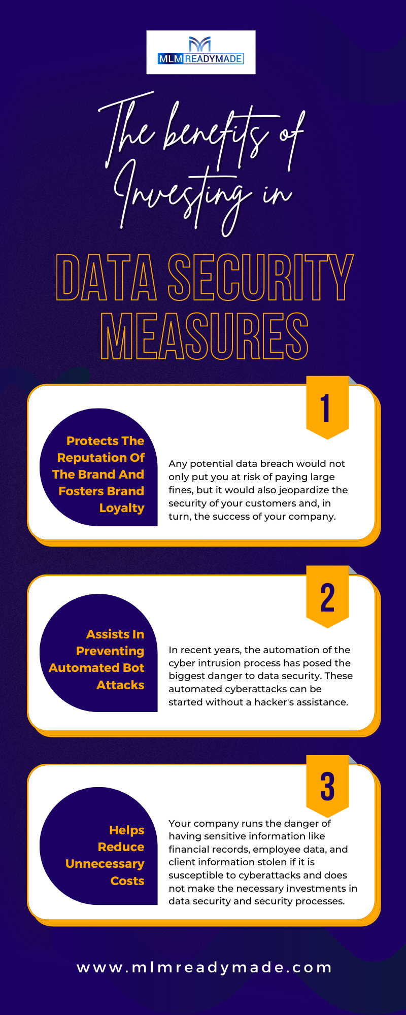 The benefits of Investing in Data Security Measures - MLM Readymade ...