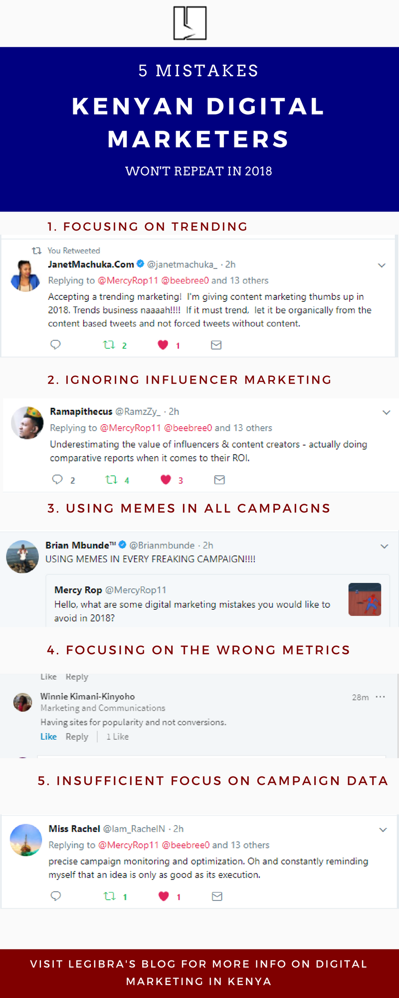 Dear Kenyan Digital Marketer,. After all, there are no mistakes. The ...