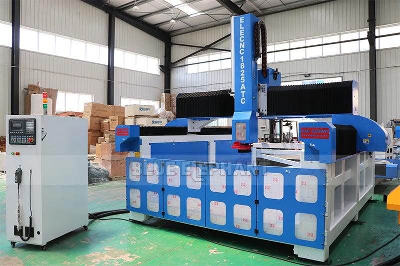 EPS STYROFOAM CNC ROUTER. EPS CNC Styrofoam router machine adopt… | by ...