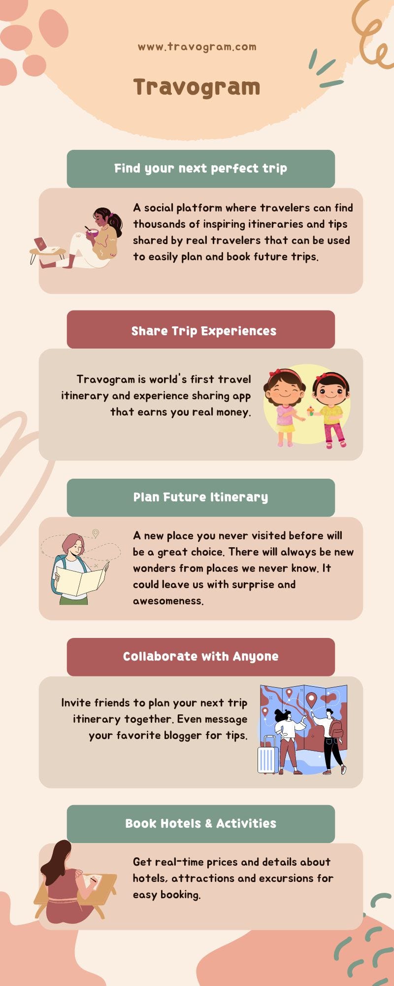 Aruba Escape Itinerary - Travogram - Medium