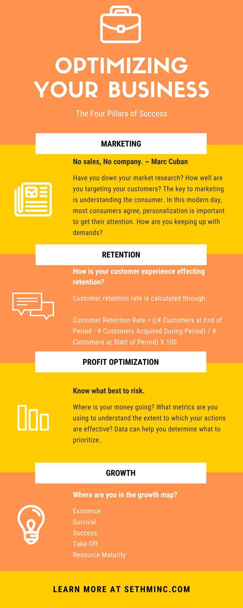 Business Consulting. Learn how you can optimize your… | by SethmInc ...