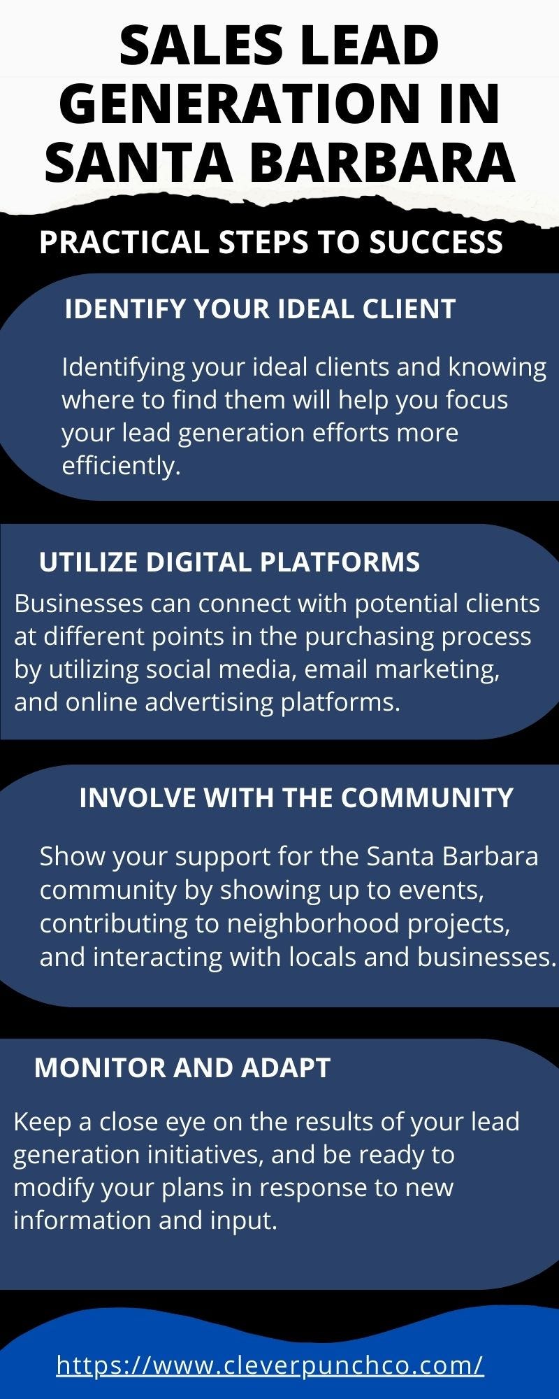 Sales Lead Generation in Santa Barbara - Clever Punch - Medium