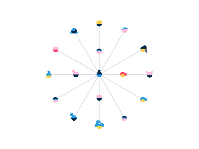Building a hierarchical tree from a flat list — Explained in detail ...
