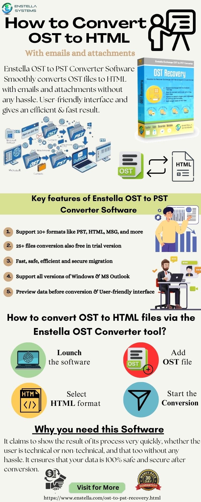 How to convert OST to HTML files with emails and attachments ...