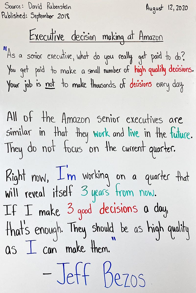 Executive decision making at Amazon | by Danny Sheridan | Fact of the ...
