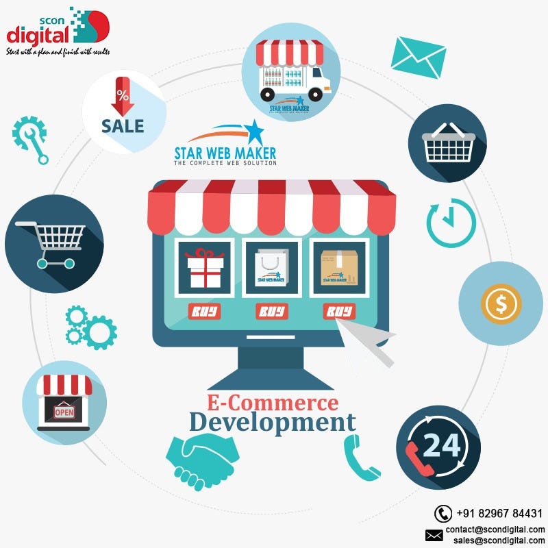 Digital Training Institute in Marathahalli — Digital Training | by ...