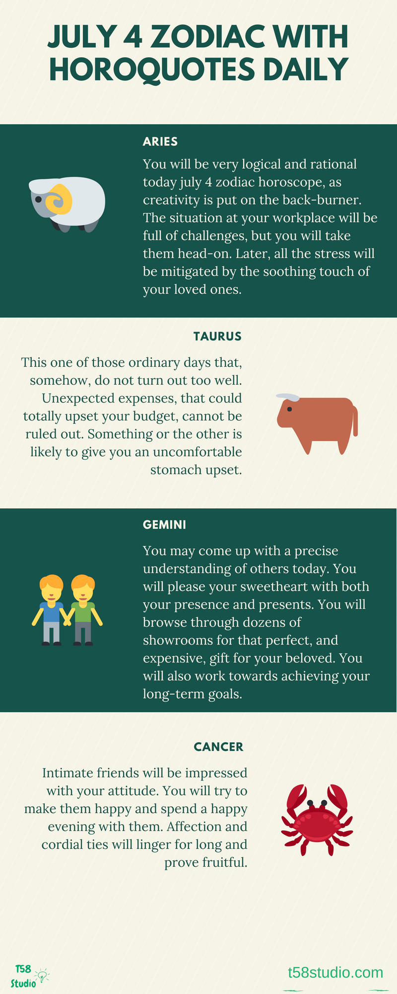 July fourth zodiac sign - Horoscopeaz.com