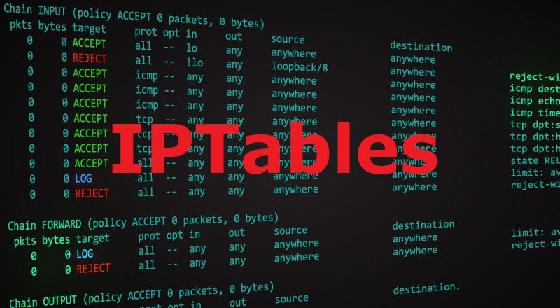 IPTables Tutorial. IPTables is Linux firewall program and… | by Mohammed Eltahir | Medium