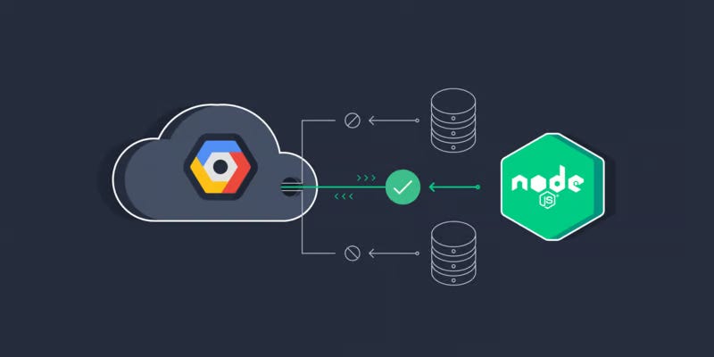 From Code to Cloud: Deploying Node.js Applications on Google Cloud ... From Code to Cloud: Deploying Node.js Applications on Google Cloud ...