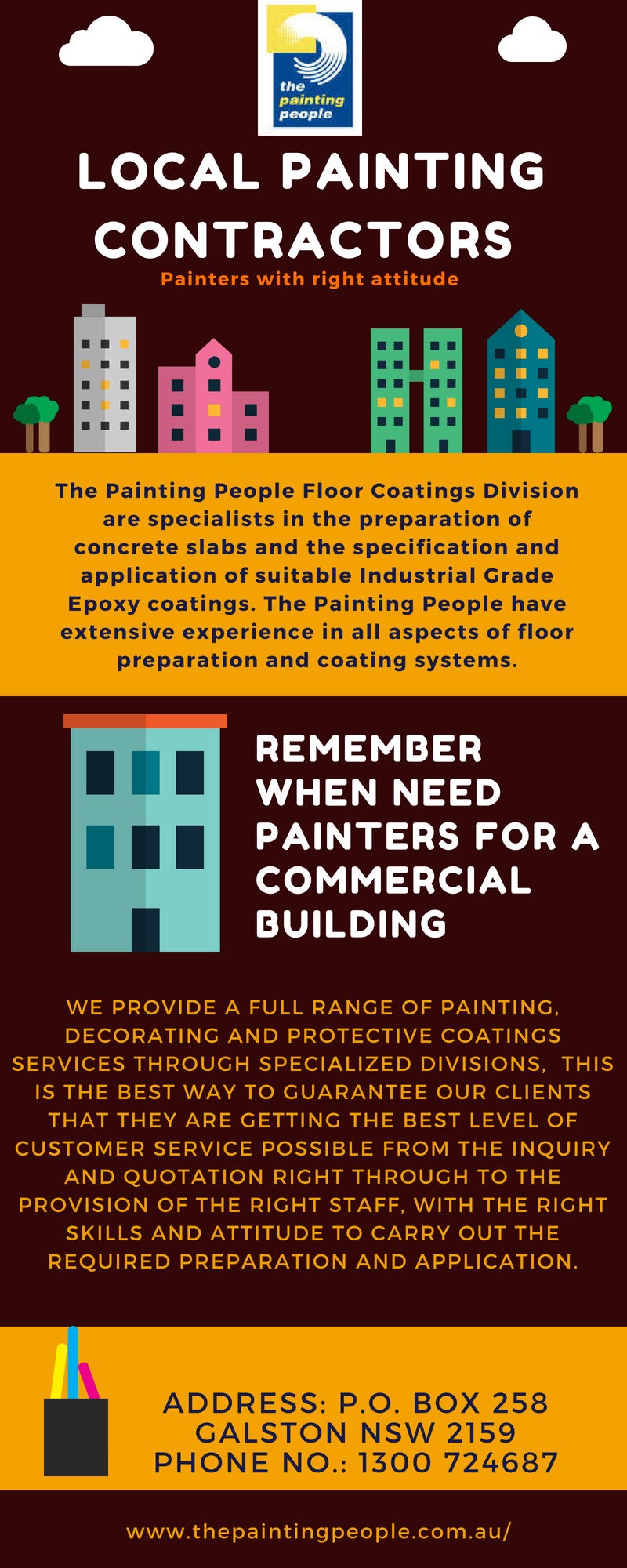 Local Painting Contractors. Get complete Indoor Floor Paint… | by The ...