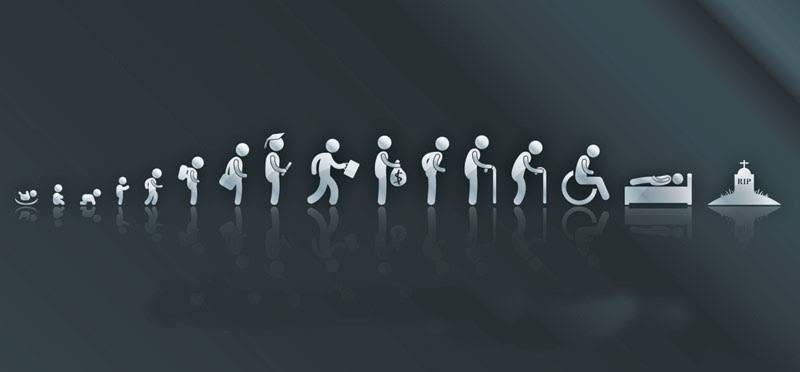 See around and feel the life that people live! | by Maqbool Alam | Jul, 2023 | Medium