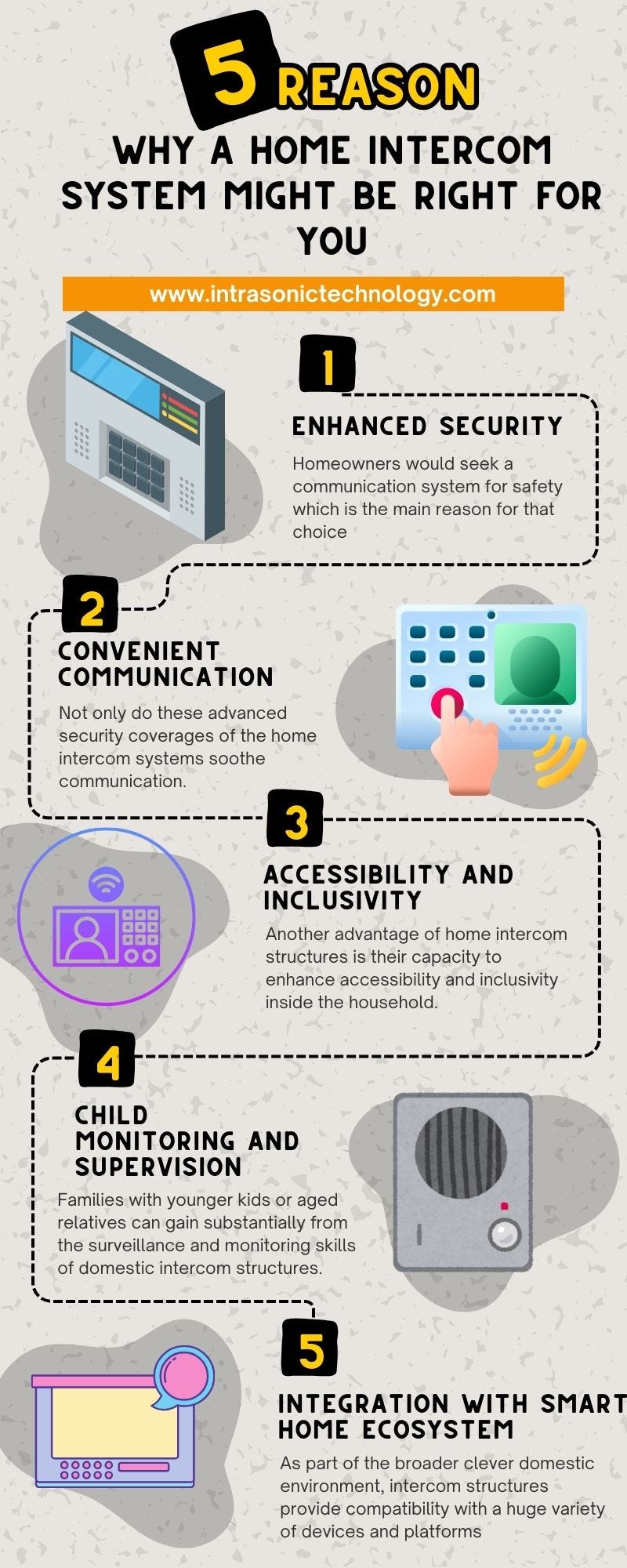 Why A Home Intercom System Might Be Right For You - Intrasonic ...