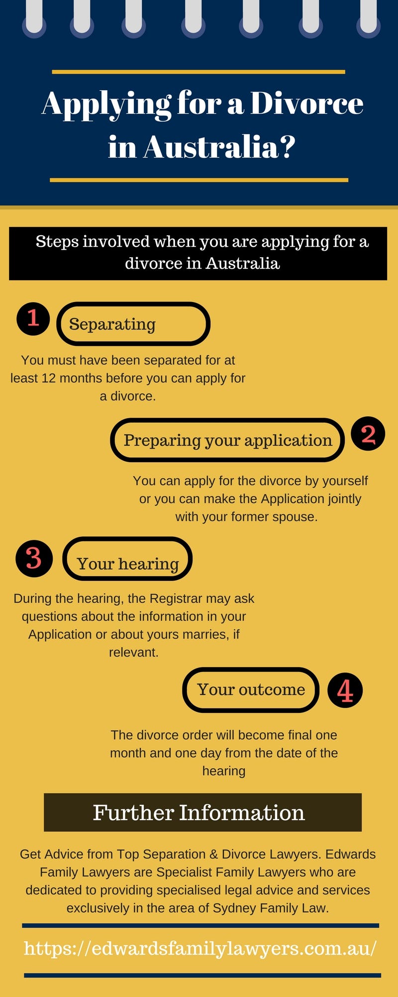 Get Advice on Divorce Process. Going through the process of divorce is ...
