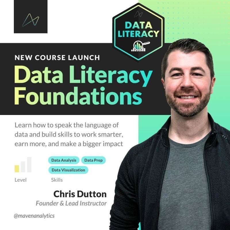 Demystifying the Four Types of Analytics | by Chris Dutton | Learning Data | Medium