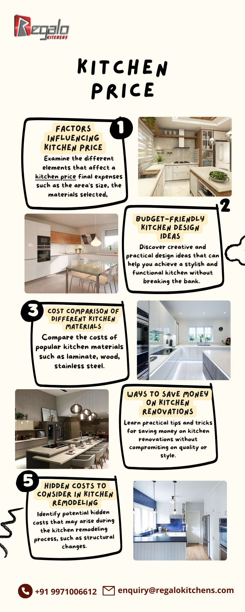 kitchen Price | Ragalo Kitchens - Kitchen Design - Medium