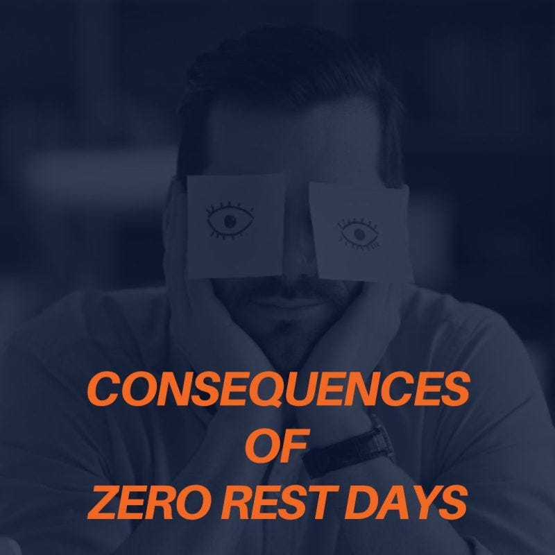 Consequences of Zero Rest Days. Making progress is not about hustling ...