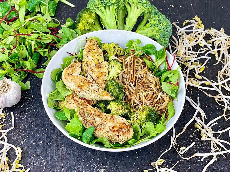 The Ketogenic Lifestyle: The Wave of the Future? | by Courtney ...