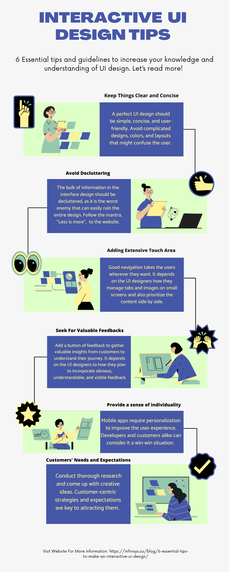 6 ESSENTIAL TIPS TO MAKE AN INTERACTIVE UI DESIGN - Hareemkhan - Medium