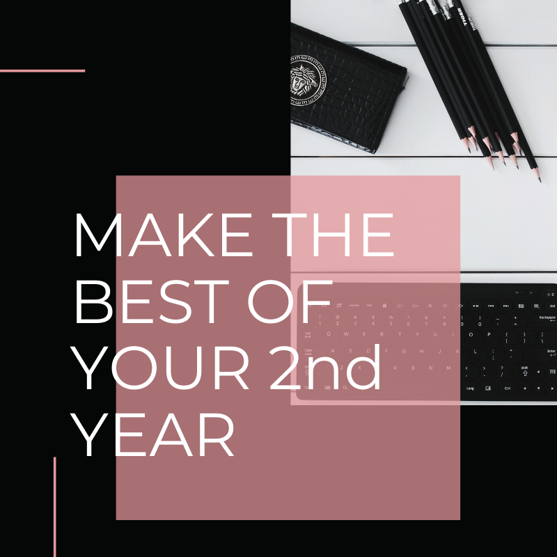 How to Make the Best of your Second Year at B-School | by Swetaprada ...