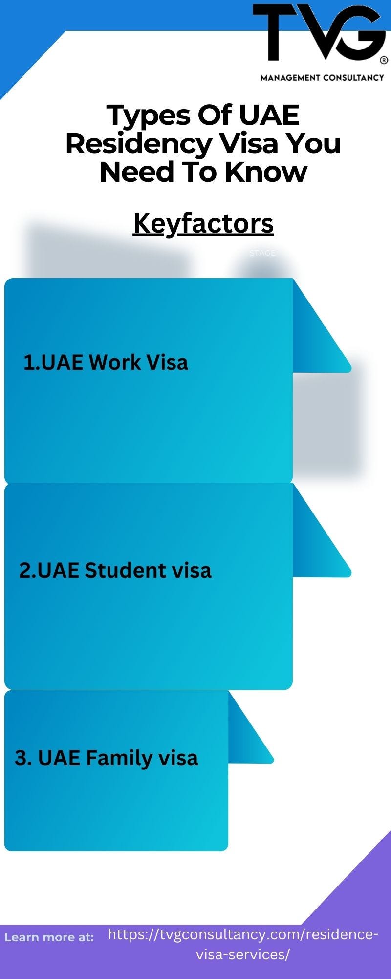 Unlocking Opportunities: UAE Residency Visa Guide - tvgconsultancy - Medium