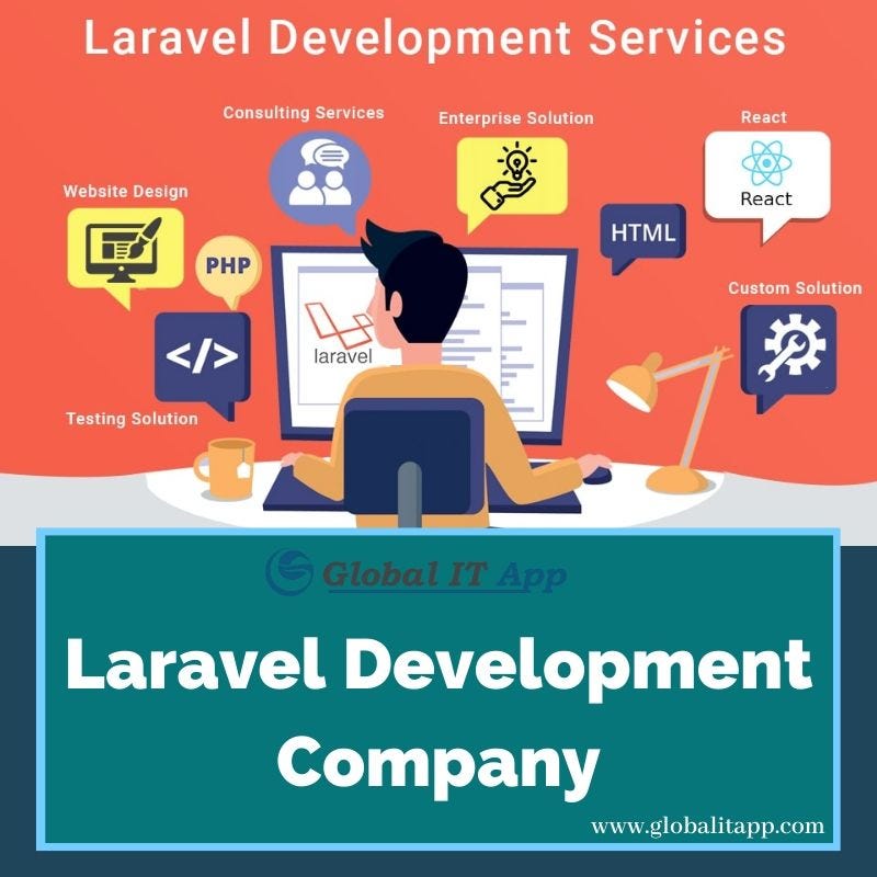 Looking for a Laravel Web Development Company | Laravel Development Services — Global IT App ...