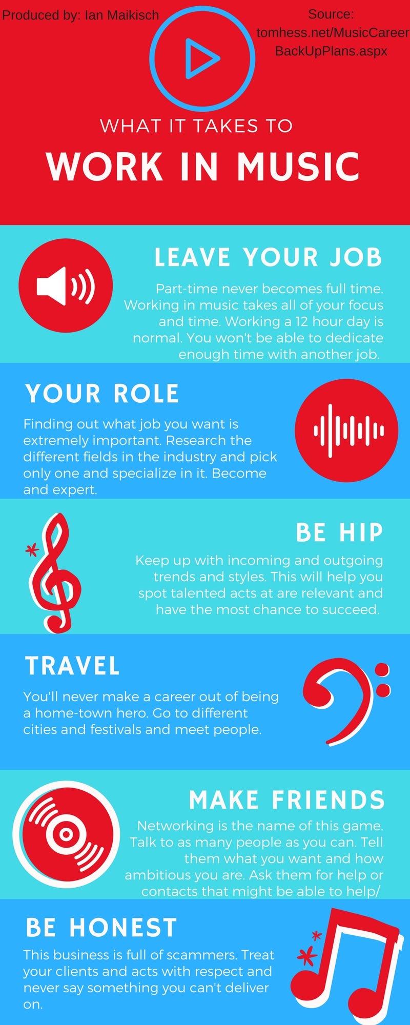 First Steps To Working In Music. I have worked professionally in the ...