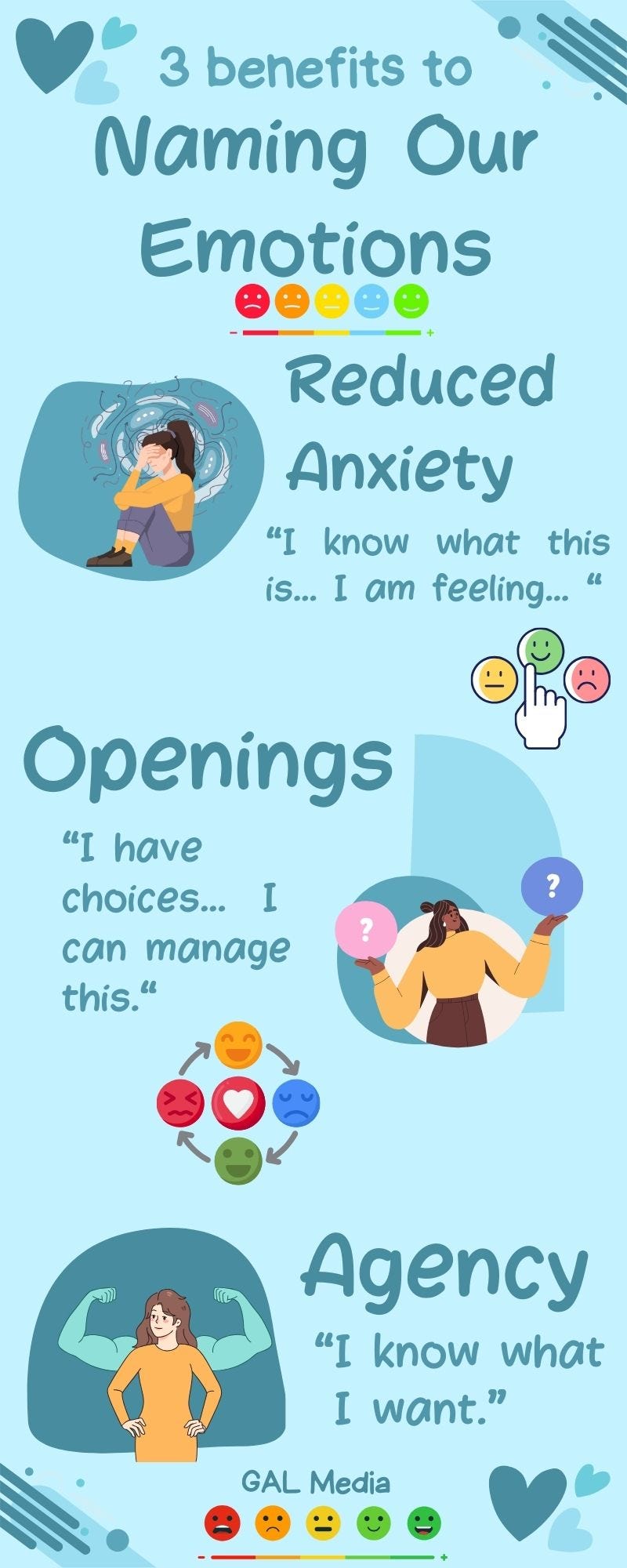 3 Benefits Of Naming Our Emotions | by ~ZGALA | Medium