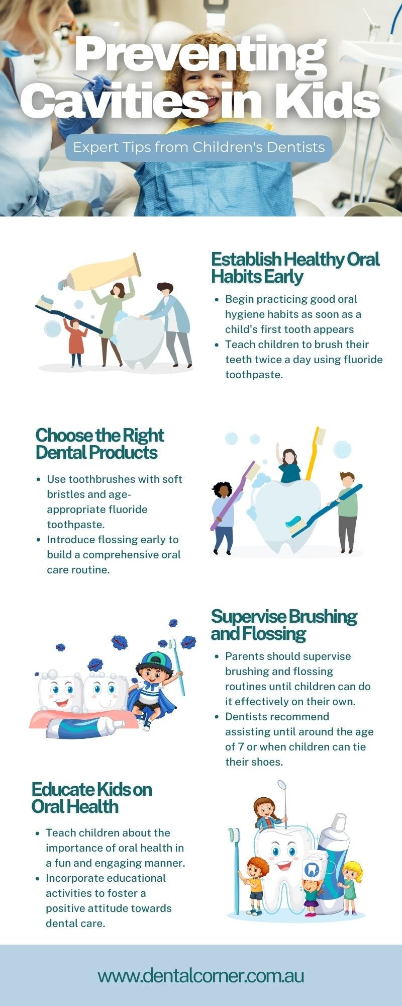 Preventing Cavities in Kids: Tips from Children’s Dentists for 2024 | by Dr Tom Dentist | Jan ...