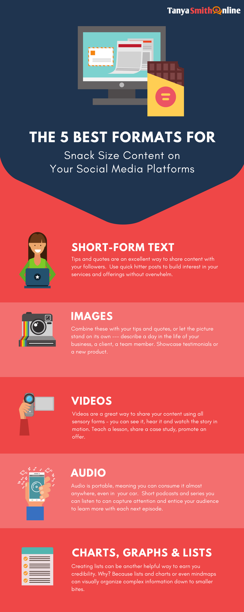 Why Micro Content is the Secret Ingredient for Social Media Success ...