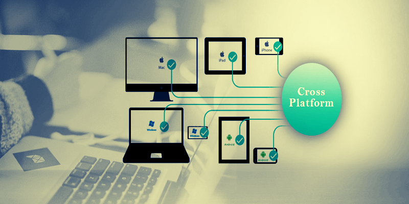 What are the ways to utilize Cross-platform Apps (CPAs)? | by Ghiath ...