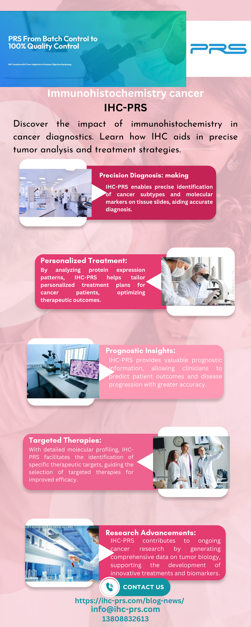 Immunohistochemistry cancer|IHC-PRS - IHC-PRS - Medium