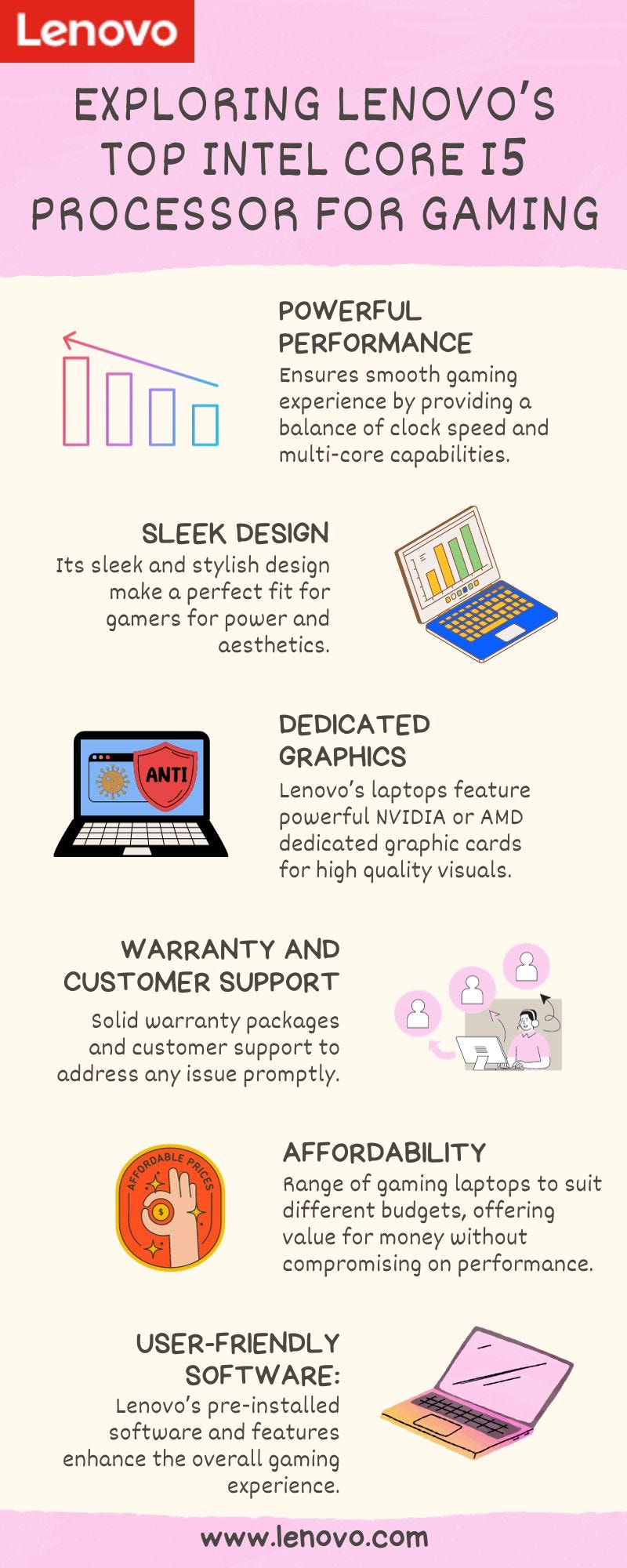Exploring Lenovo’s Top Intel Core i5 for Gaming - Lenovo - Medium
