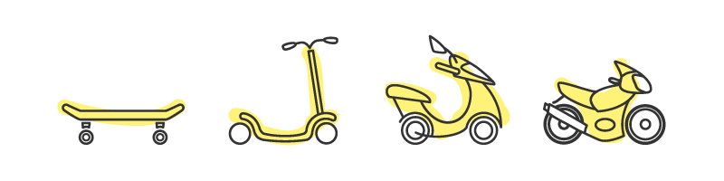 What is a Minimum Viable Product? | by Luke D’Alessandro | MVP Bee | Medium